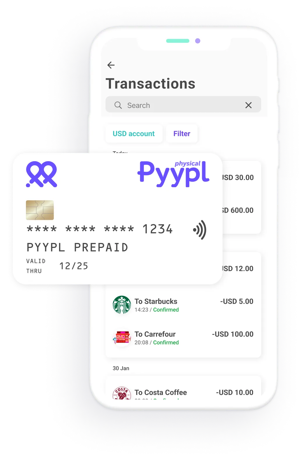 Pyypl: Seu dinheiro na ponta dos dedos